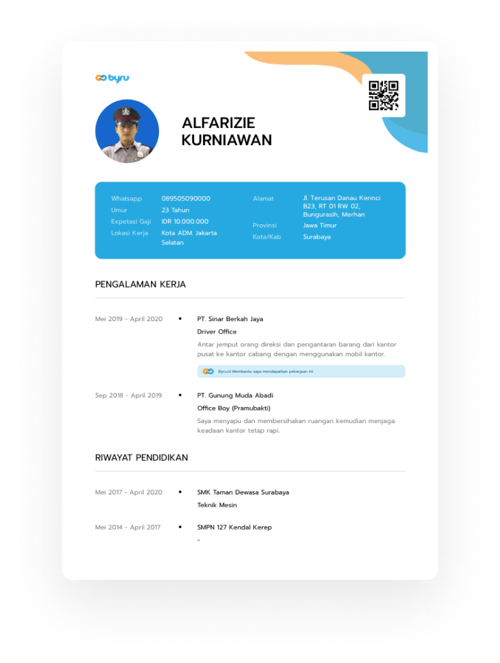 BYRU.ID - Solusi Digital Untuk Pekerja Kerah Biru